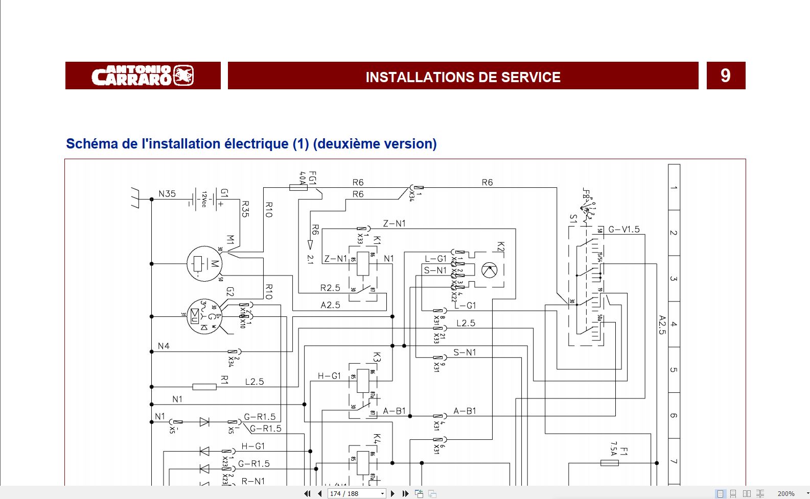 Antonio Carraro Series 33 K327 K333 Workshop Manual 47310049_01 FR