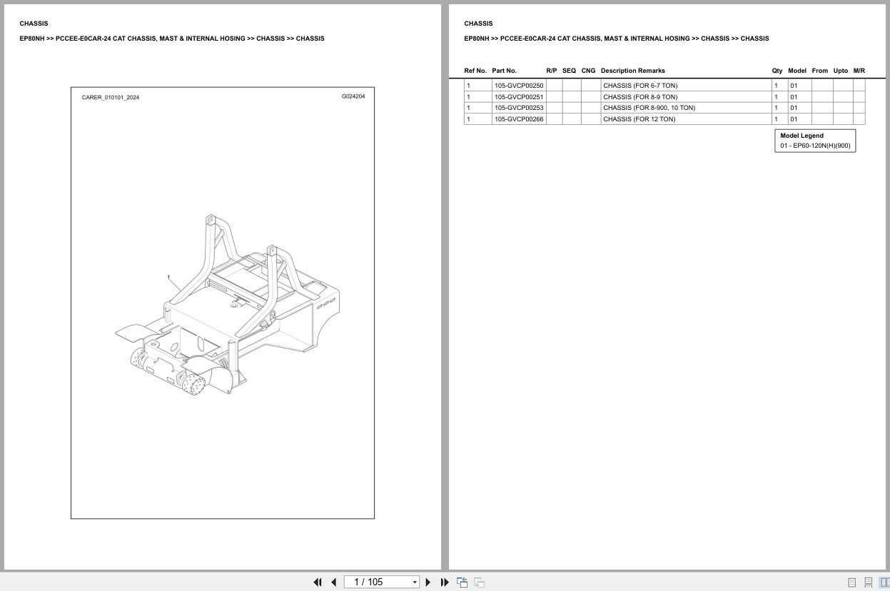 Caterpillar EP80NH Europe Parts Catalog