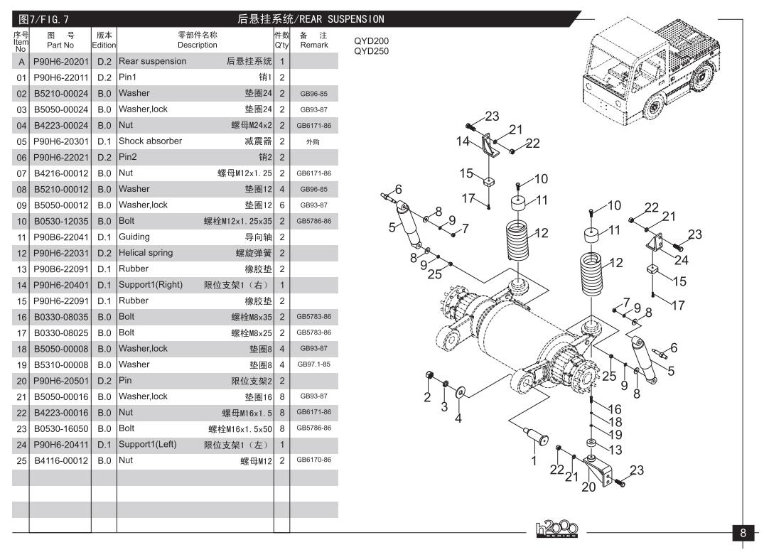 Heli Electric Powered Tractor H2000 Series 20-25t Parts Manual