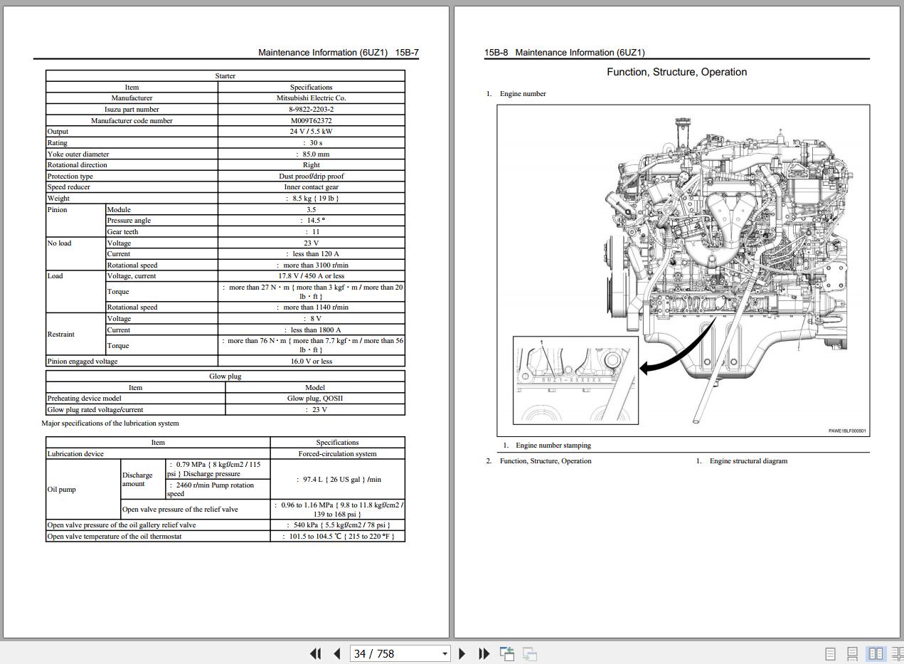 Hitachi Isuzu 6UZ1 Tier 4 Stage 4 Exhaust Emission Standards Workshop ...