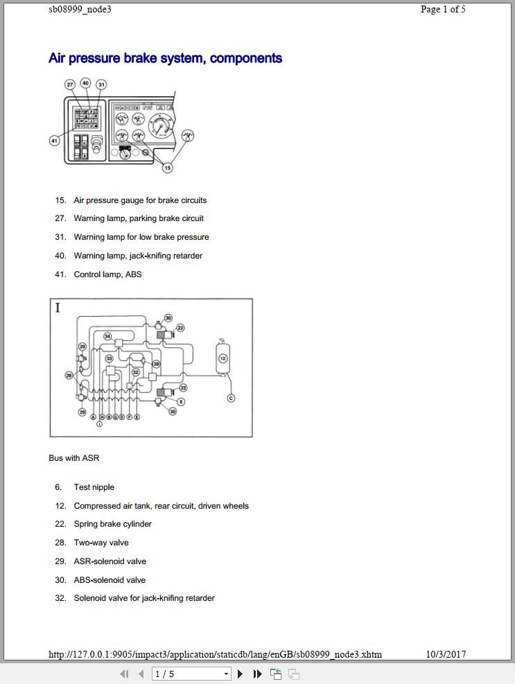 Volvo B10M Bus Wiring Diagram