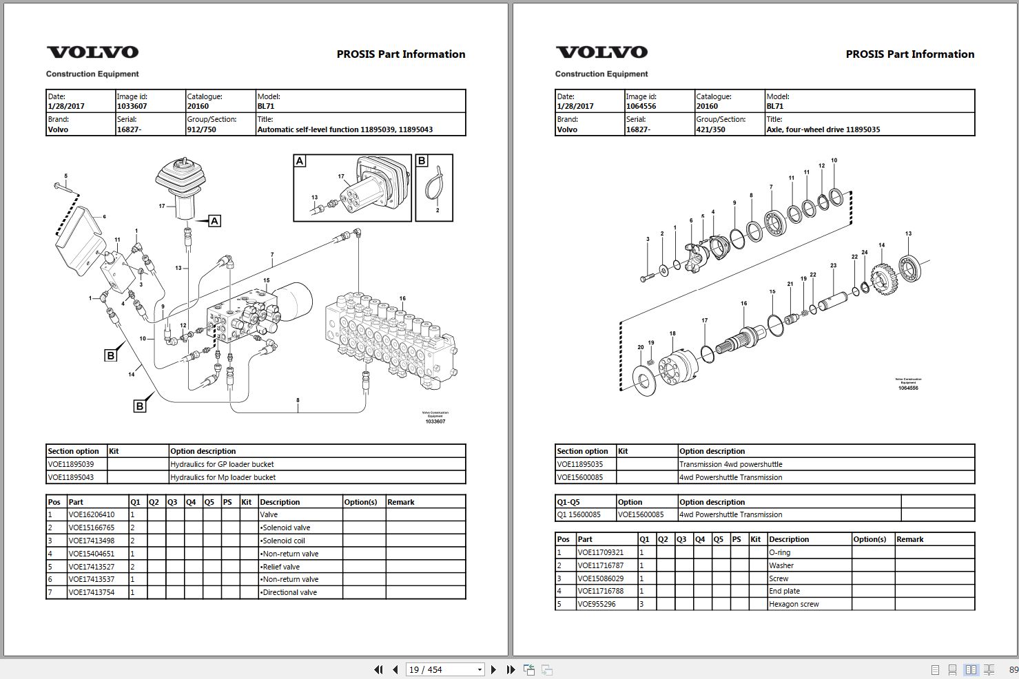 Volvo BL71 Backhoe Loader Parts Catalog