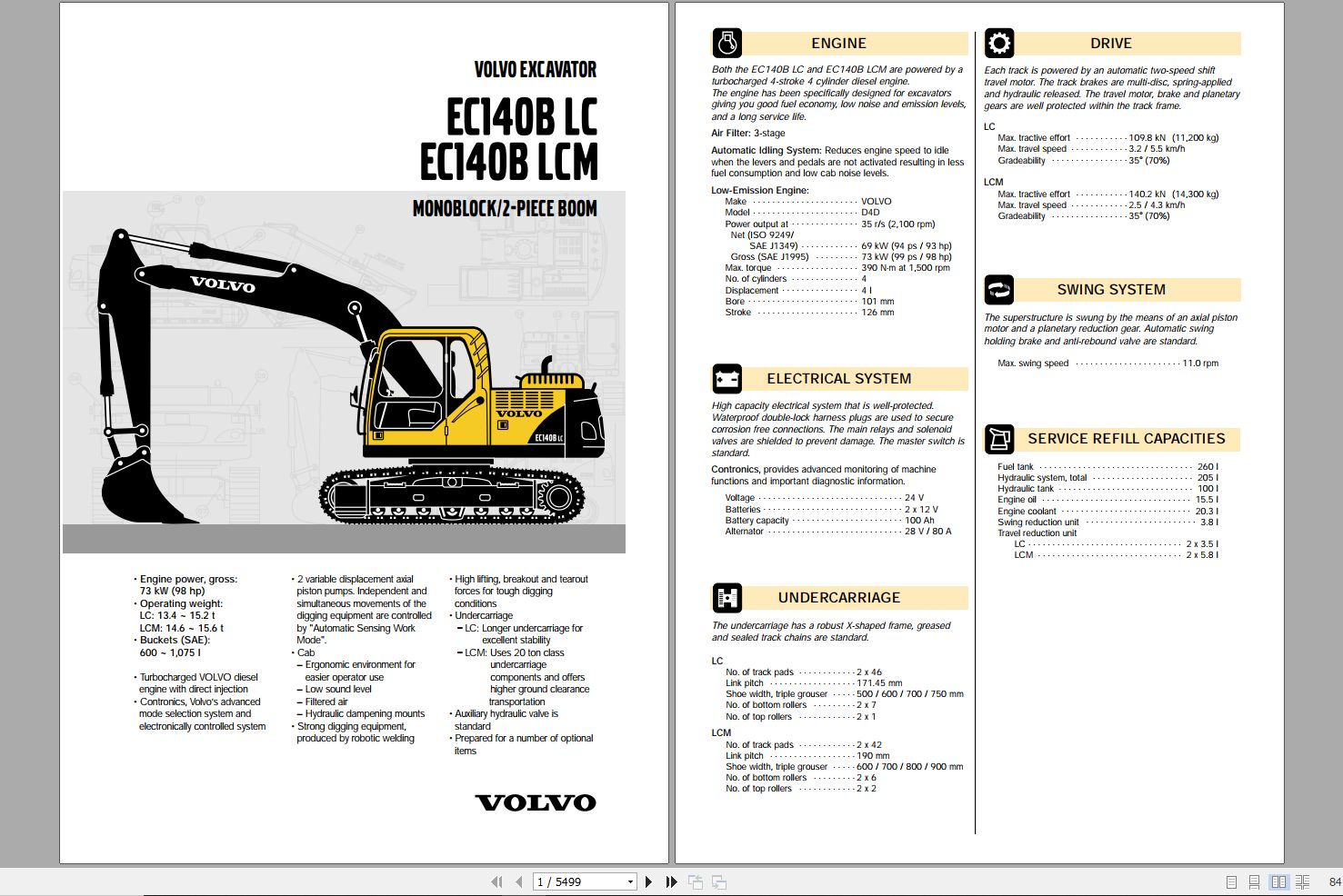 Volvo EC140B LC Excavator Service Repair Manual