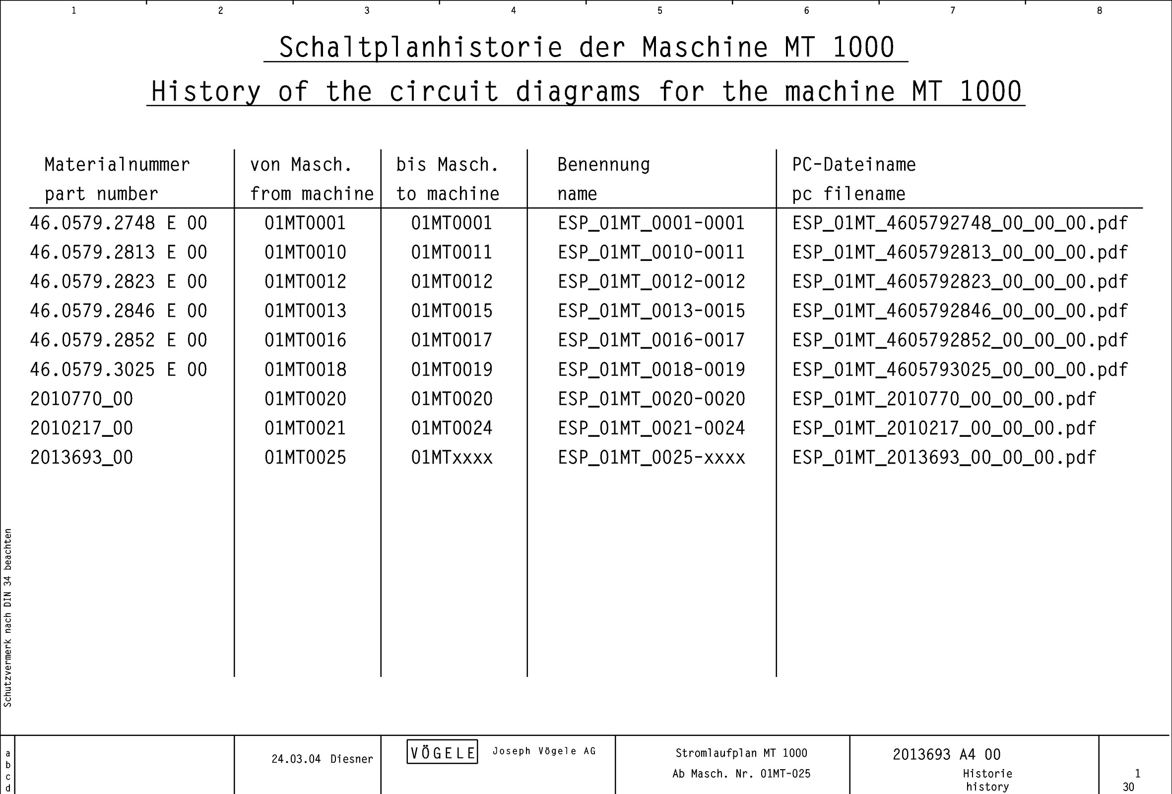 Wirtgen MT 1000 Circuit Diagram 2013693_00