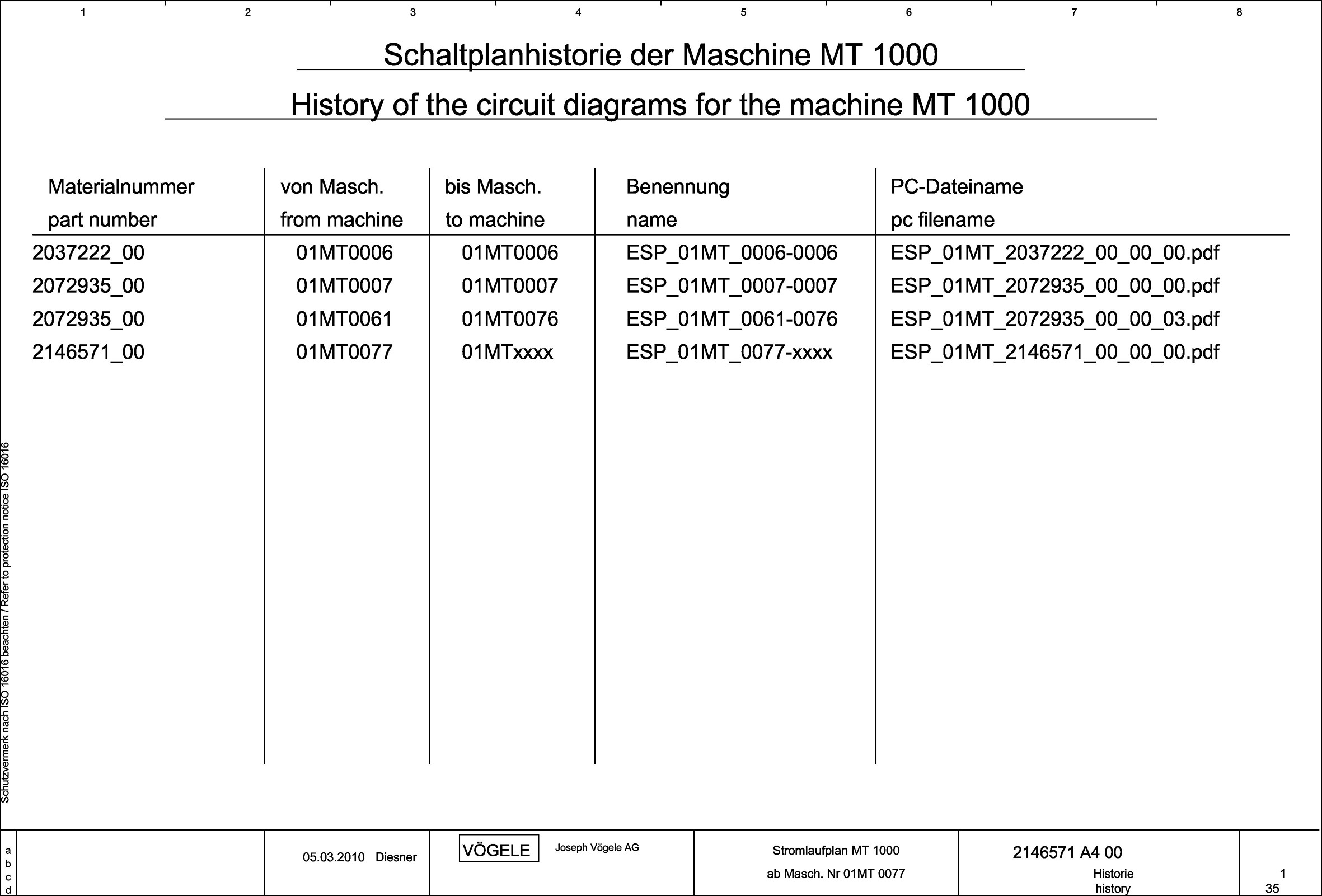 Wirtgen MT 1000 Circuit Diagram 2146571_00